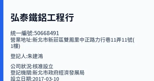 弘泰鐵鋁工程行的照片-統編 50668491(新北市) 公司登記資料與營業項目詳細圖表