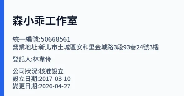 森小乖工作室的照片-統編 50668561(新北市) 公司登記資料與營業項目詳細圖表