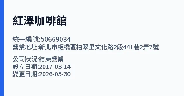 紅澤咖啡館的照片-統編 50669034(新北市) 公司登記資料與營業項目詳細圖表