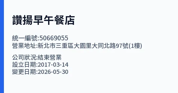 讚揚早午餐店的照片-統編 50669055(新北市) 公司登記資料與營業項目詳細圖表