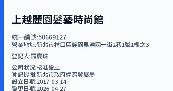 上越麗園髮藝時尚館的照片-統編 50669127(新北市) 公司登記資料與營業項目詳細圖表