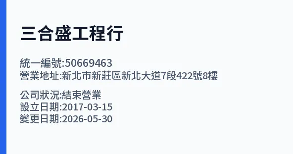 三合盛工程行的照片-統編 50669463(新北市) 公司登記資料與營業項目詳細圖表