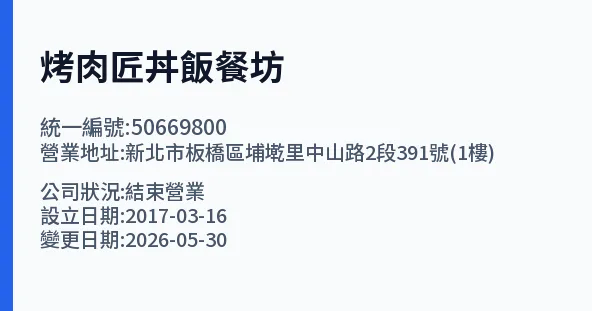 烤肉匠丼飯餐坊的照片-統編 50669800(新北市) 公司登記資料與營業項目詳細圖表