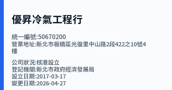 優昇冷氣工程行的照片-統編 50670200(新北市) 公司登記資料與營業項目詳細圖表