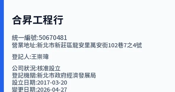 合昇工程行的照片-統編 50670481(新北市) 公司登記資料與營業項目詳細圖表