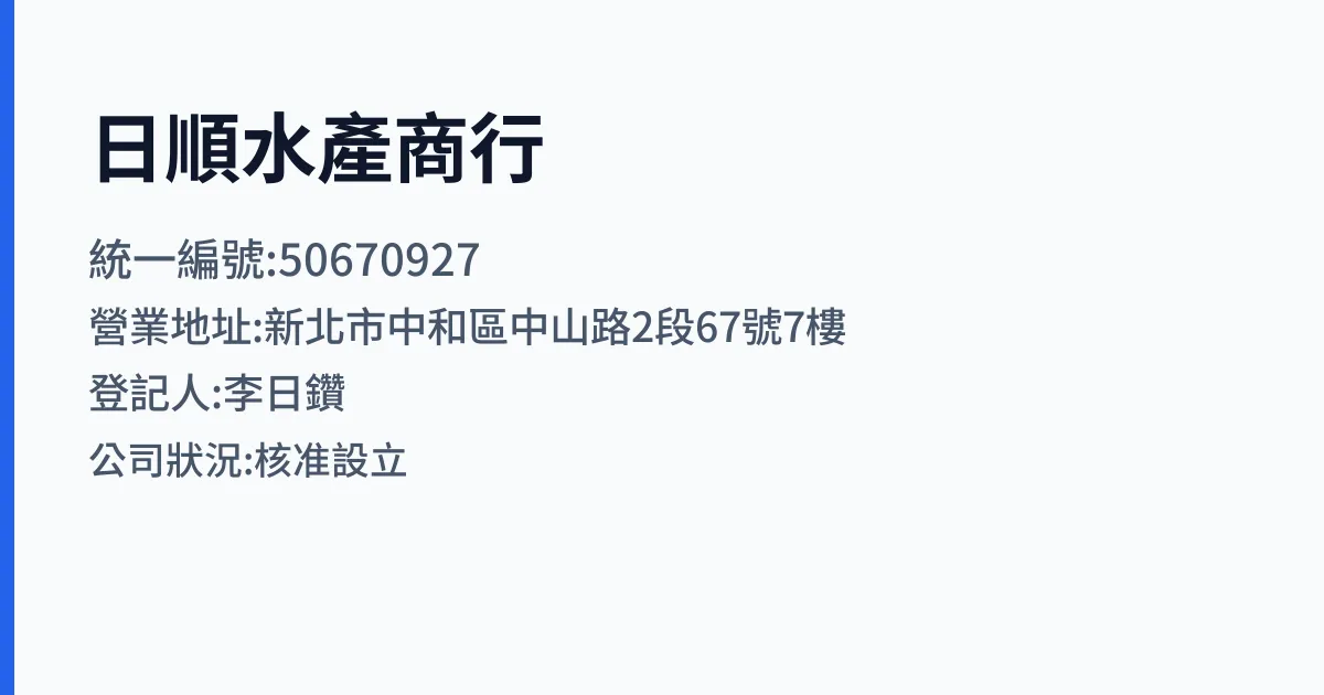 日順水產商行 - 統編 50670927(新北市) 公司登記資料與營業項目詳細圖表