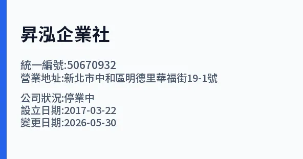 昇泓企業社的照片-統編 50670932(新北市) 公司登記資料與營業項目詳細圖表