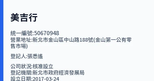 美吉行的照片-統編 50670948(新北市) 公司登記資料與營業項目詳細圖表