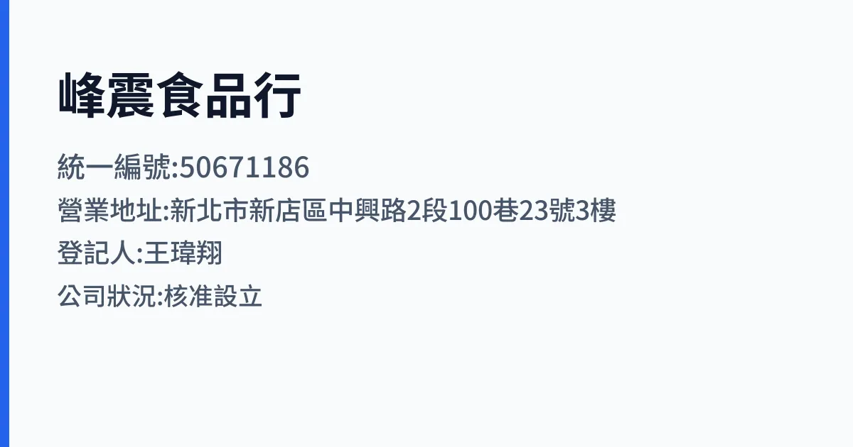 峰震食品行 - 統編 50671186(新北市) 公司登記資料與營業項目詳細圖表