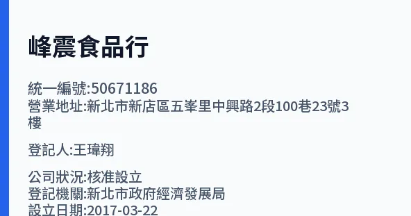 峰震食品行的照片-統編 50671186(新北市) 公司登記資料與營業項目詳細圖表