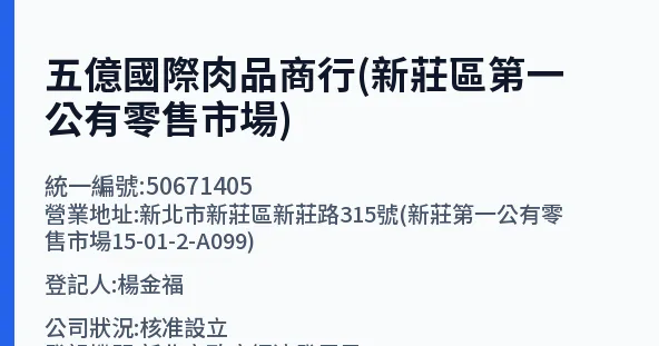 五億國際肉品商行(新莊區第一公有零售市場)的照片-統編 50671405(新北市) 公司登記資料與營業項目詳細圖表