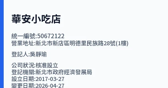 華安小吃店的照片-統編 50672122(新北市) 公司登記資料與營業項目詳細圖表