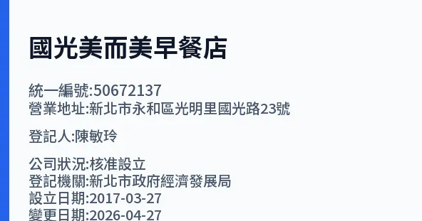 國光美而美早餐店的照片-統編 50672137(新北市) 公司登記資料與營業項目詳細圖表