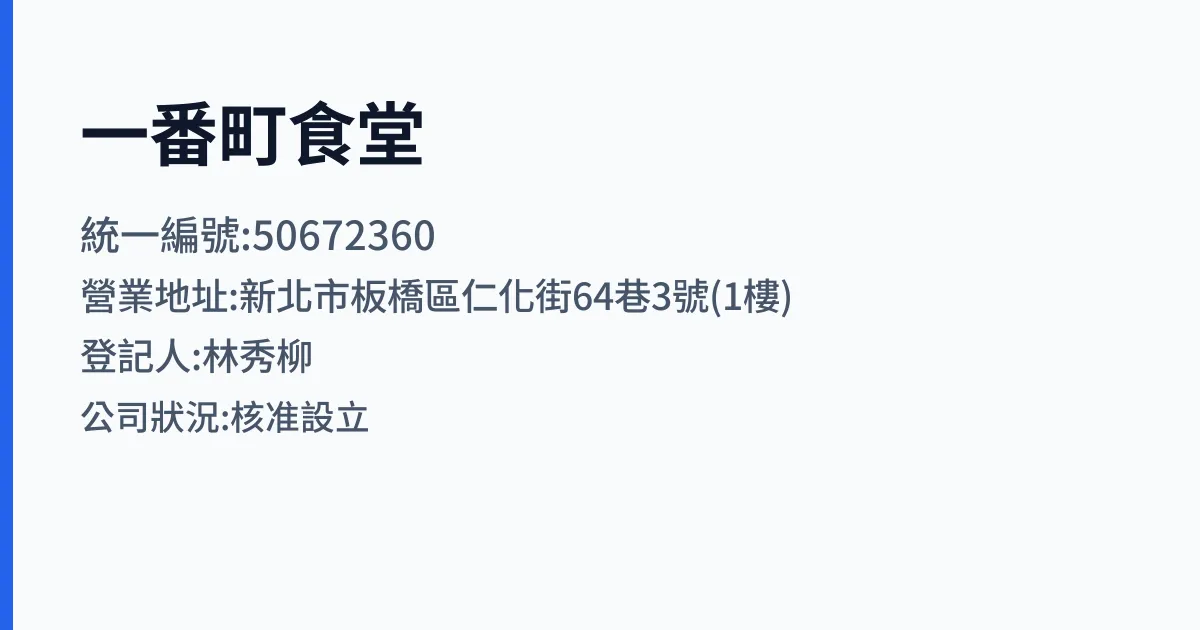 一番町食堂 - 統編 50672360(新北市) 公司登記資料與營業項目詳細圖表