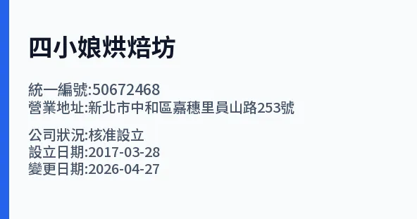 四小娘烘焙坊的照片-統編 50672468(新北市) 公司登記資料與營業項目詳細圖表
