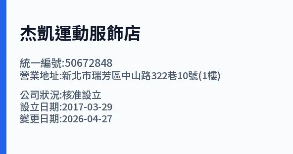 杰凱運動服飾店的照片-統編 50672848(新北市) 公司登記資料與營業項目詳細圖表