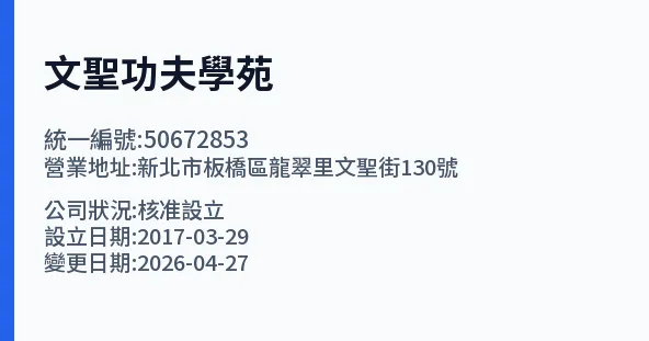 文聖功夫學苑的照片-統編 50672853(新北市) 公司登記資料與營業項目詳細圖表