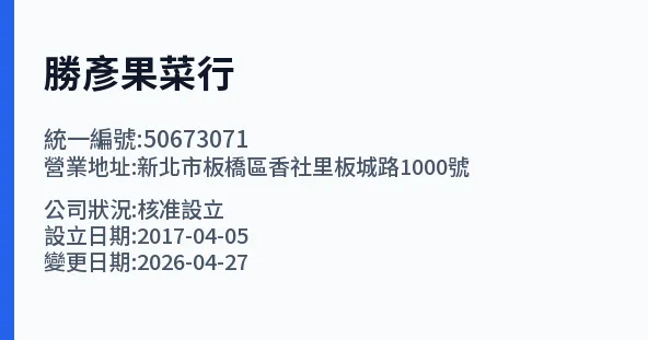 勝彥果菜行的照片-統編 50673071(新北市) 公司登記資料與營業項目詳細圖表