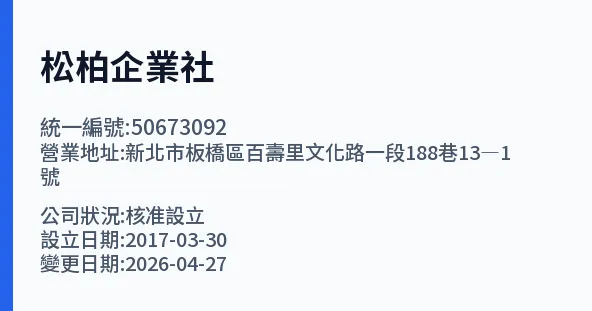 松柏企業社的照片-統編 50673092(新北市) 公司登記資料與營業項目詳細圖表