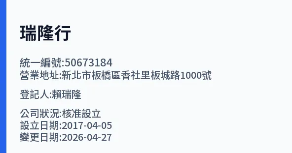 瑞隆行的照片-統編 50673184(新北市) 公司登記資料與營業項目詳細圖表