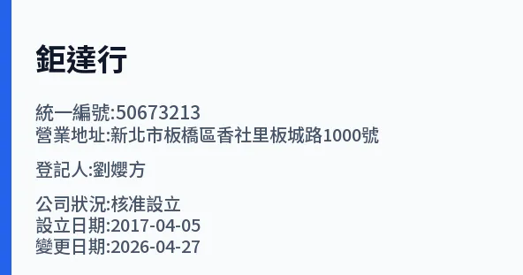鉅達行的照片-統編 50673213(新北市) 公司登記資料與營業項目詳細圖表