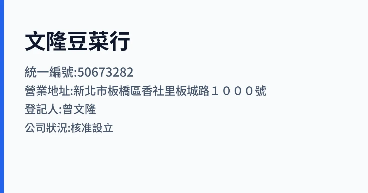 文隆豆菜行 - 統編 50673282(新北市) 公司登記資料與營業項目詳細圖表