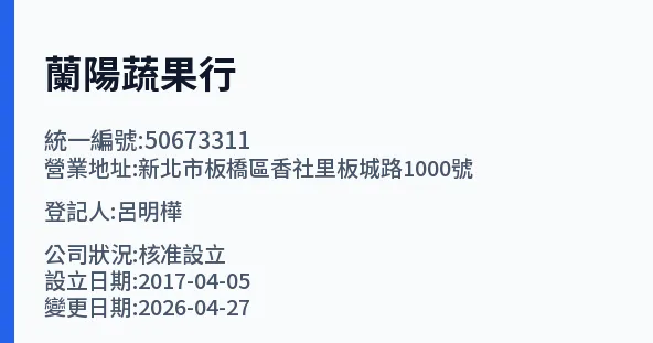 蘭陽蔬果行的照片-統編 50673311(新北市) 公司登記資料與營業項目詳細圖表
