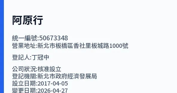 阿原行的照片-統編 50673348(新北市) 公司登記資料與營業項目詳細圖表