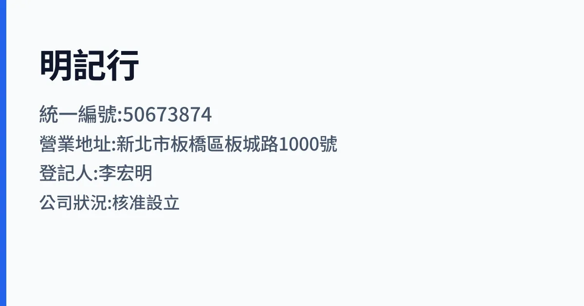 明記行 - 統編 50673874(新北市) 公司登記資料與營業項目詳細圖表