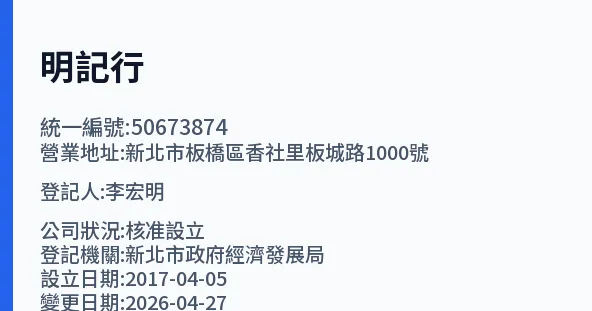 明記行的照片-統編 50673874(新北市) 公司登記資料與營業項目詳細圖表