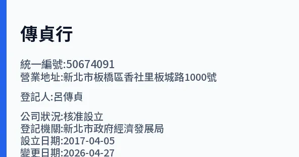 傳貞行的照片-統編 50674091(新北市) 公司登記資料與營業項目詳細圖表