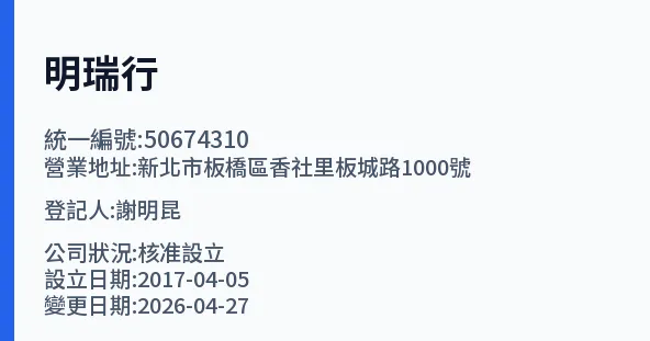 明瑞行的照片-統編 50674310(新北市) 公司登記資料與營業項目詳細圖表