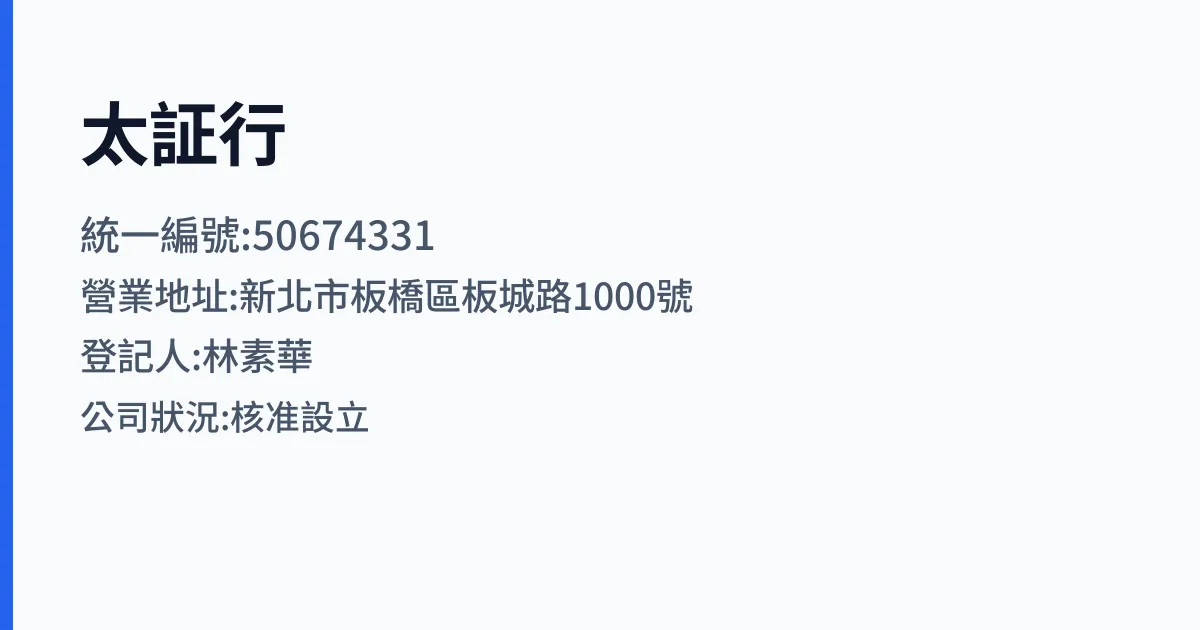 太証行 - 統編 50674331(新北市) 公司登記資料與營業項目詳細圖表