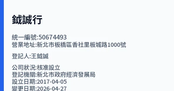 鉞誠行的照片-統編 50674493(新北市) 公司登記資料與營業項目詳細圖表