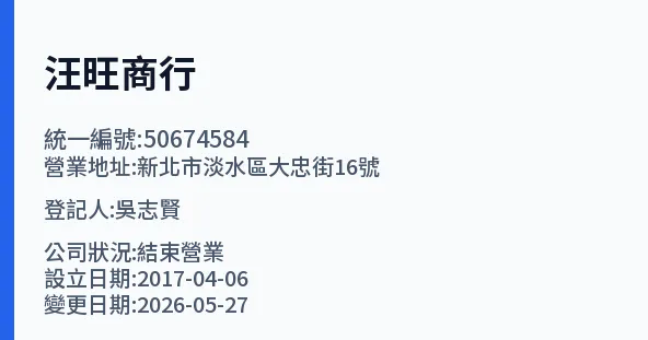 汪旺商行的照片-統編 50674584(新北市) 公司登記資料與營業項目詳細圖表