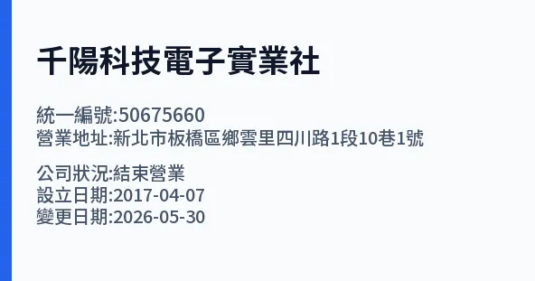 千陽科技電子實業社的照片-統編 50675660(新北市) 公司登記資料與營業項目詳細圖表