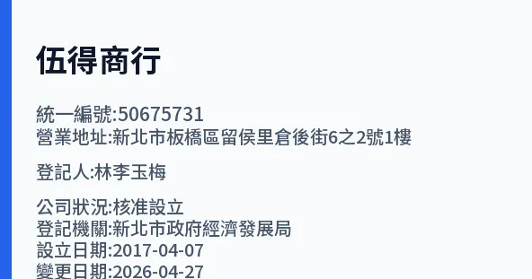 伍得商行的照片-統編 50675731(新北市) 公司登記資料與營業項目詳細圖表