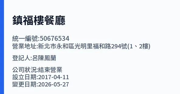 鎮福樓餐廳的照片-統編 50676534(新北市) 公司登記資料與營業項目詳細圖表