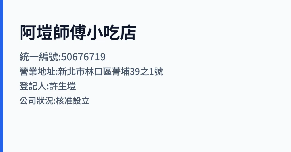 阿塏師傅小吃店 - 統編 50676719(新北市) 公司登記資料與營業項目詳細圖表