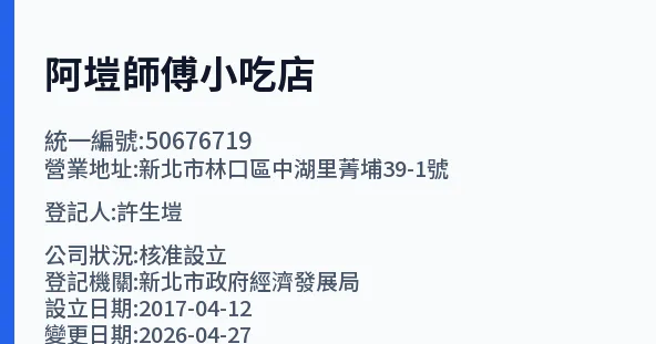 阿塏師傅小吃店的照片-統編 50676719(新北市) 公司登記資料與營業項目詳細圖表
