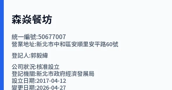 森焱餐坊的照片-統編 50677007(新北市) 公司登記資料與營業項目詳細圖表