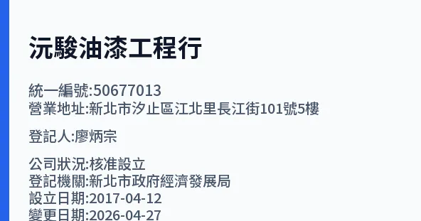 沅駿油漆工程行的照片-統編 50677013(新北市) 公司登記資料與營業項目詳細圖表