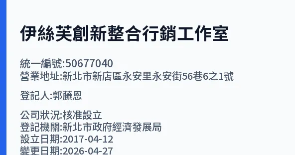 伊絲芙創新整合行銷工作室的照片-統編 50677040(新北市) 公司登記資料與營業項目詳細圖表