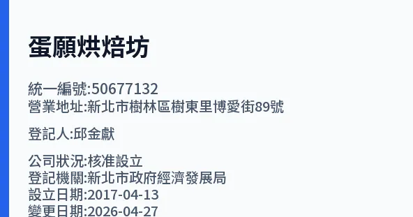 蛋願烘焙坊的照片-統編 50677132(新北市) 公司登記資料與營業項目詳細圖表