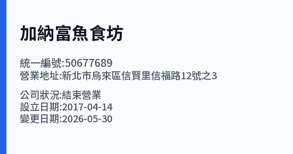 加納富魚食坊的照片-統編 50677689(新北市) 公司登記資料與營業項目詳細圖表