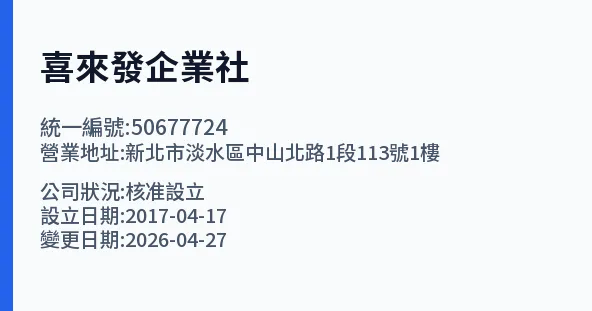 喜來發企業社的照片-統編 50677724(新北市) 公司登記資料與營業項目詳細圖表