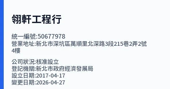 翎軒工程行的照片-統編 50677978(新北市) 公司登記資料與營業項目詳細圖表