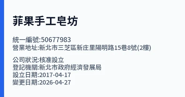菲果手工皂坊的照片-統編 50677983(新北市) 公司登記資料與營業項目詳細圖表