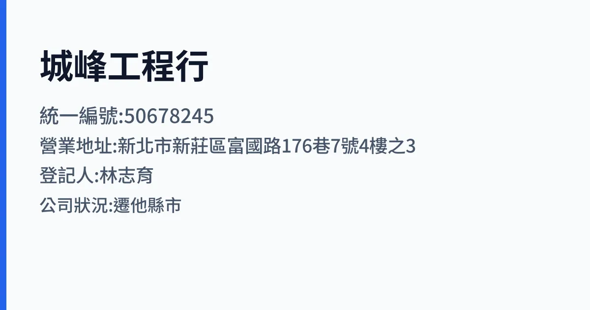 城峰工程行 - 統編 50678245(宜蘭縣) 公司登記資料與營業項目詳細圖表