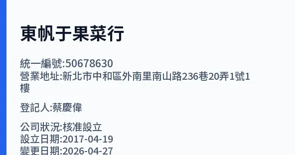 東帆于果菜行的照片-統編 50678630(新北市) 公司登記資料與營業項目詳細圖表